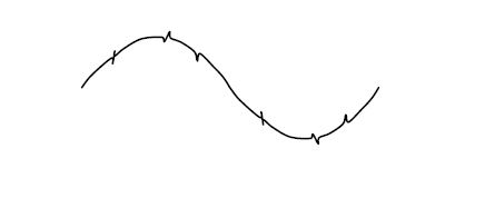 The Seven Types of Power Problems – Power Quality Blog