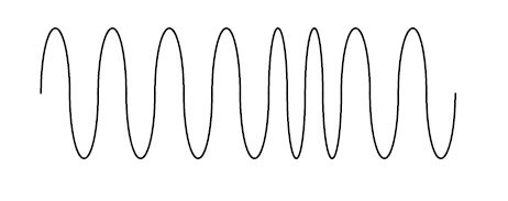 The Seven Types of Power Problems – Power Quality Blog