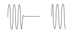 The Seven Types of Power Problems – Power Quality Blog