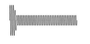 The Seven Types of Power Problems – Power Quality Blog