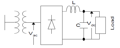 Some Comments on Power Acceptability Curves – Power Quality Blog
