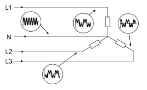 Neutral Sizing in Harmonic Rich Installations – Power Quality Blog