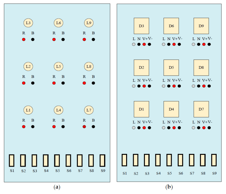 Harmonics and Reduction of Energy Consumption in Lighting Systems by ...