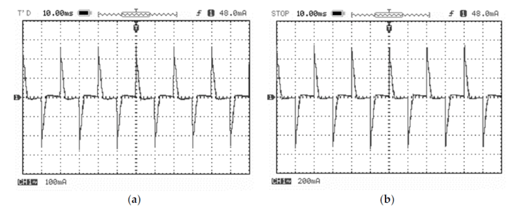 Harmonics and Reduction of Energy Consumption in Lighting Systems by ...