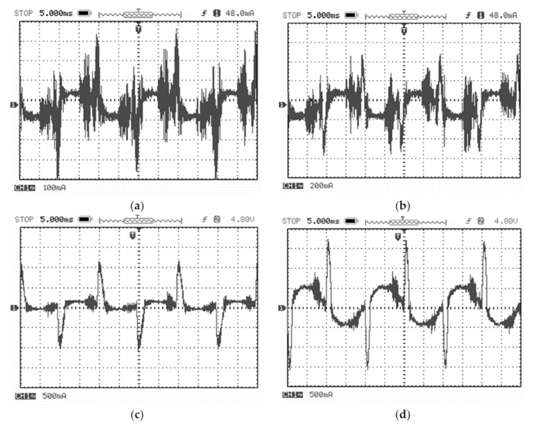 Harmonics and Reduction of Energy Consumption in Lighting Systems by ...