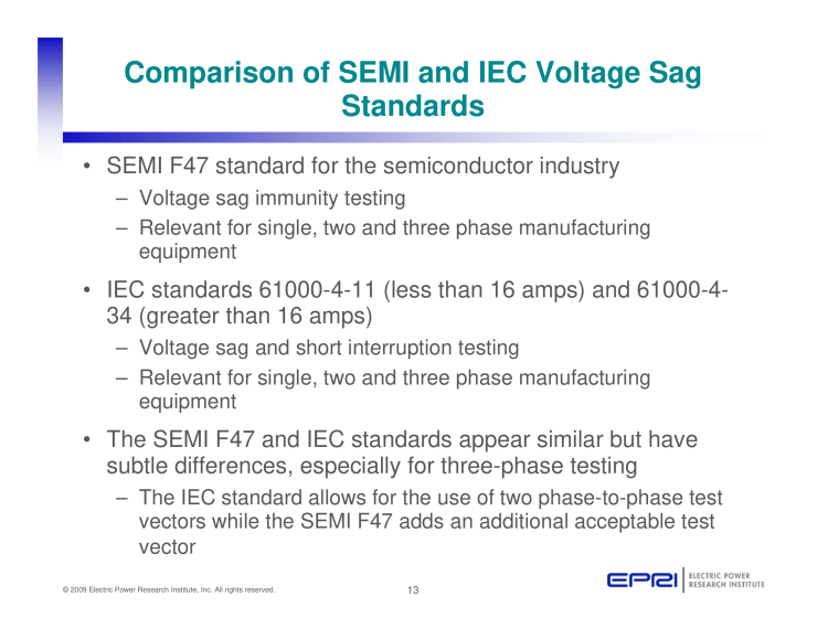 Power Quality Standards: CBEMA, ITIC, SEMI F47, IEC 61000-4-11/34 ...