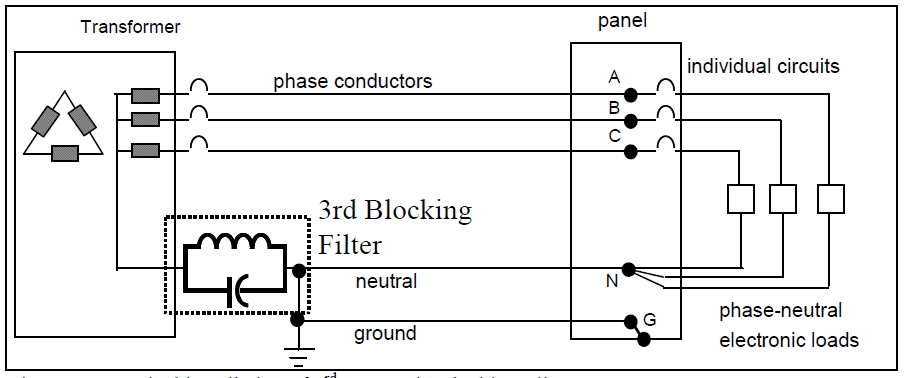 figure-1-typical-installation-of-3rd-harmonic-blocking-filter – Power ...