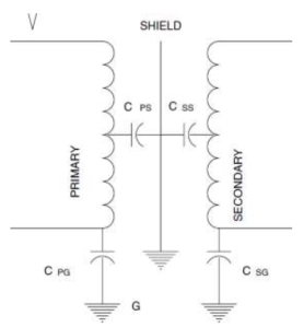 fig-1-noise-attenuation-by-isolation-transformer – Power Quality Blog