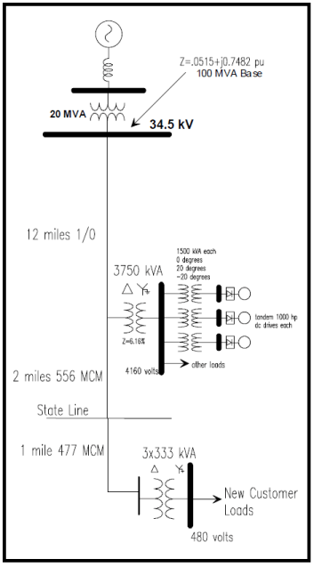 Voltage Notching and Distribution Systems II – Large DC Drive Examples ...