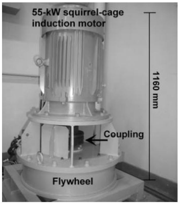 fig.-6.-photograph-of-the-test-model-a-proposed-50-kw-voltage-sag ...