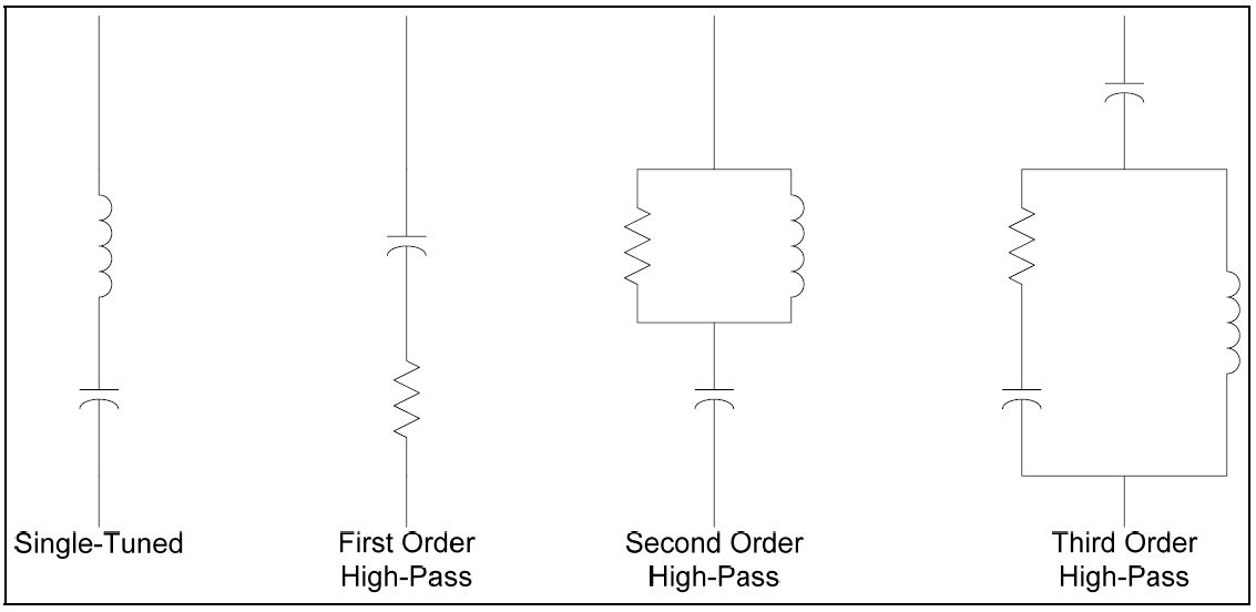 figure-6-illustration-of-common-passive-filter-configurations – Power ...