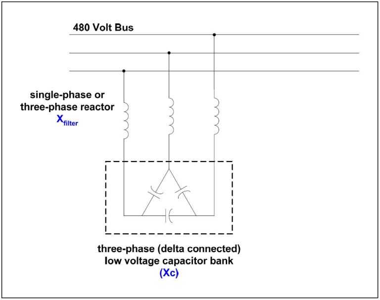 Harmonic Issues Related to Power Factor Correction – Power Quality Blog