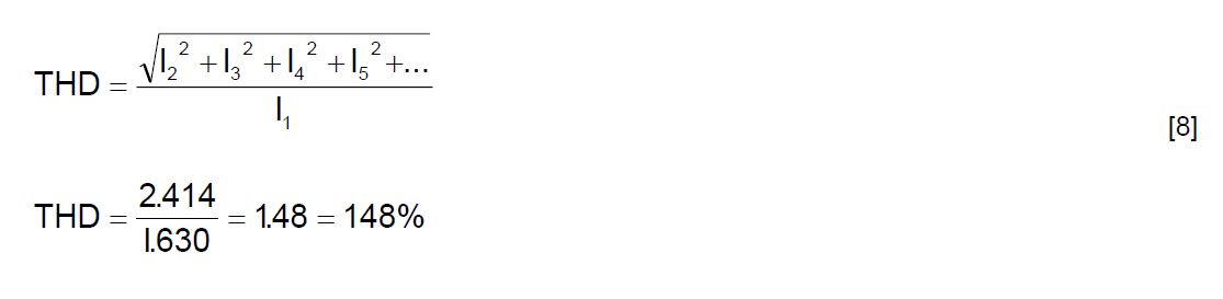 total-harmonic-distortion-thd – Power Quality Blog