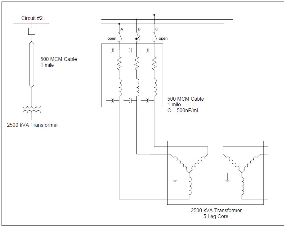 General Reference – Ferroresonance – Power Quality Blog