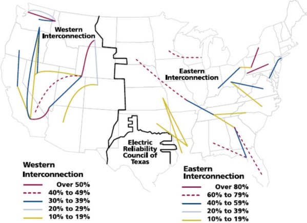 A Survey of the Smart Grid Technologies: Background, Motivation and ...