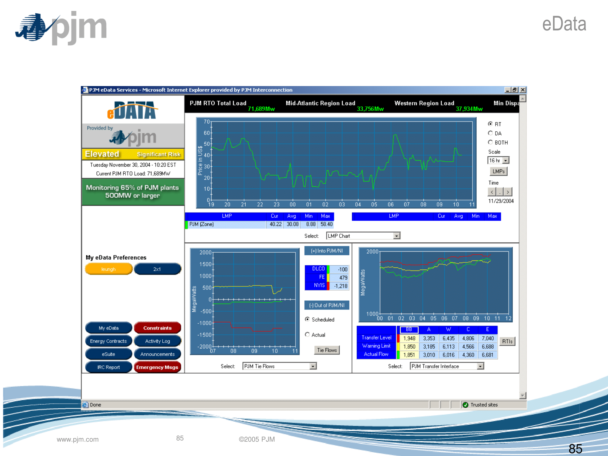 2017 Opportunities and Challenges… A View From PJM Interconnection ...