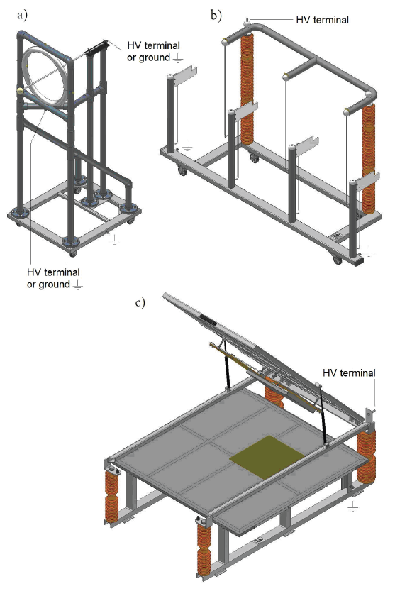 High Voltage Test Transformers, Construction, Design and Their ...