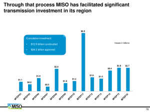 MISO Planning Overview – Power Quality Blog