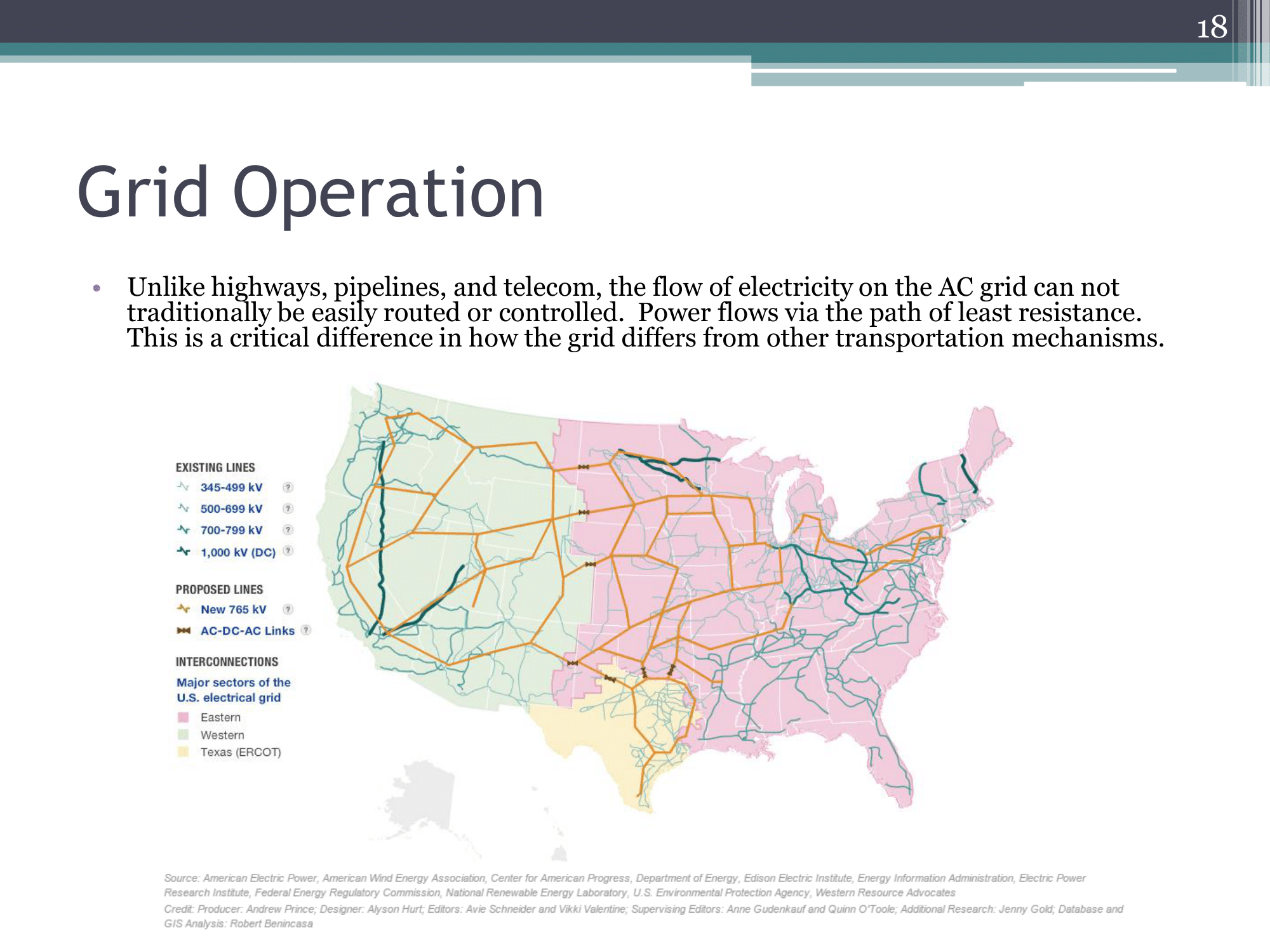 Transmission 101: The Fundamentals of High Voltage Transmission – Power ...