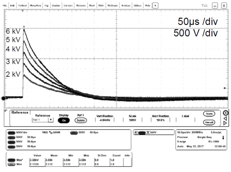 Hazardous Step Voltage Nearby Pole Exited by High Voltage Surge – Power ...