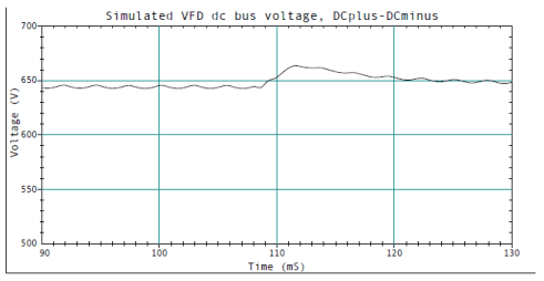 Transient Voltages at an Industrial Facility Capacitor Switching ...