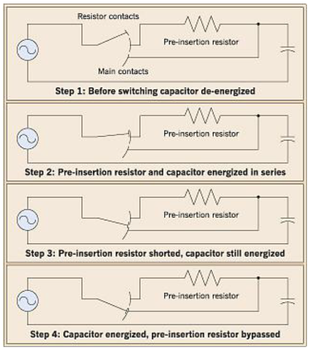 The Trouble With Capacitors Part 2 – Power Quality Blog