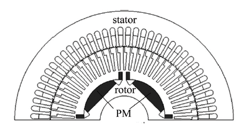 Experiment and Analysis of High Power Line-Start PM Motor – Power ...