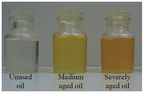 PD Pulse Burst Characteristics in Differently Aged Transformer Oils ...