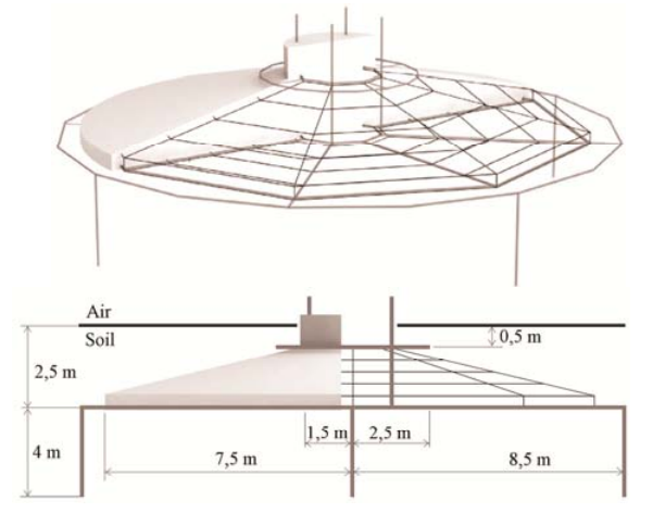 Transient Performance of Interconnected Wind Turbine Grounding Systems ...