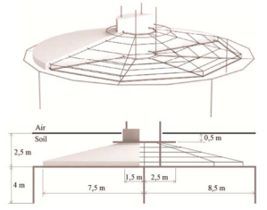 Transient Performance of Interconnected Wind Turbine Grounding Systems ...