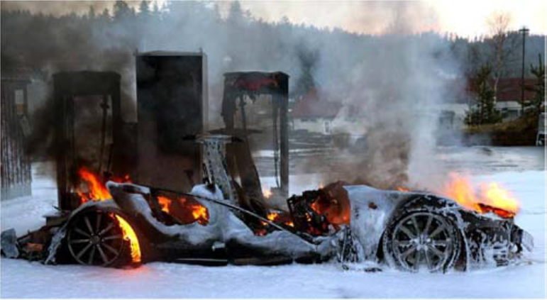 Electric Vehicle Fire Extinguishing System – Power Quality Blog