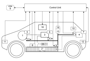 Electric Vehicle Fire Extinguishing System – Power Quality Blog