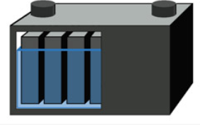 Solar Energy Batteries – A Critical Review – Power Quality Blog