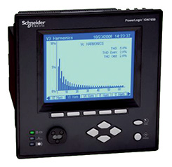 Harmonic Measurement in Electrical Networks – Power Quality Blog