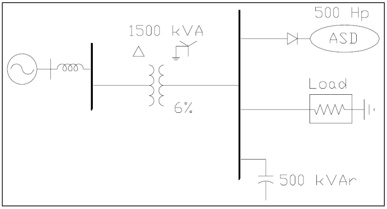 Industrial Harmonic Filter Design – Power Quality Blog