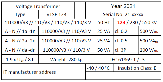 Billing Measurements in the High and Extra-High Voltage Network taking ...