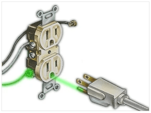 System and Equipment Grounding Safety – Power Quality Blog