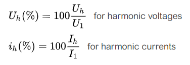 Definition and Origin of Harmonics – Power Quality Blog