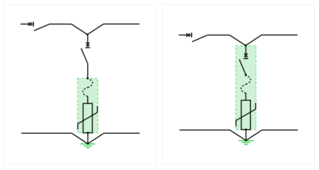 Design of the Electrical Installation Protection System – Power Quality ...