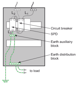 Installation of Surge Protection Device – Power Quality Blog