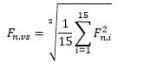 Understanding the IEEE 519–2014 Standard for Harmonics – Power Quality Blog