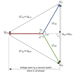 fig.4.-voltage-vectors-at-capacitors-during-conduction-and-turn-off ...