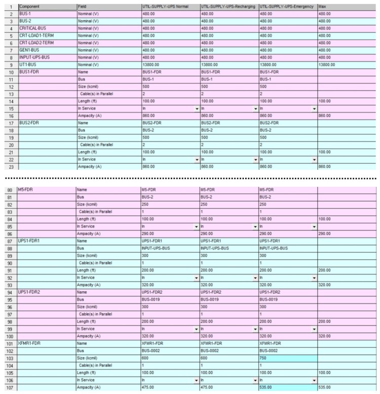 Critical Electrical Loads – How to Supply and the Use of UPS Units ...