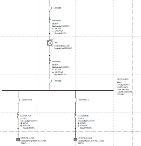 Critical Electrical Loads – How to Supply and the Use of UPS Units ...