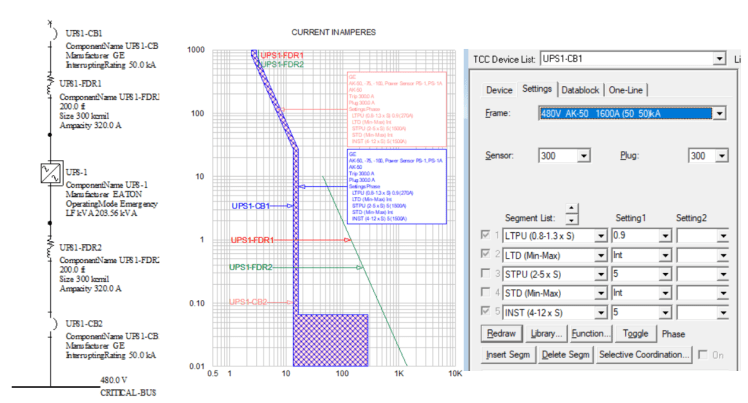 Critical Electrical Loads – How to Supply and the Use of UPS Units ...