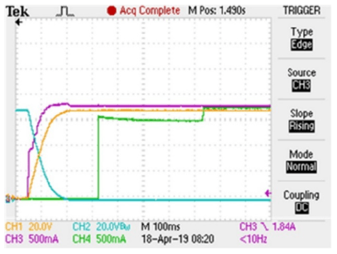 Example of Inrush Current Elimination After Connection of High Input DC ...