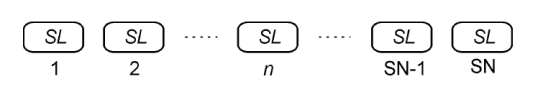 Influence of Distributed Generation on Sectionalizing Switches Placement in MV Distribution ...