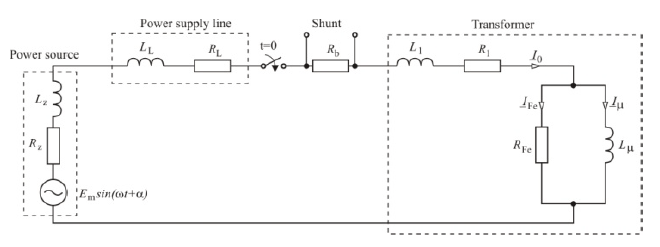 The Influence of Power Supply Network Inductance on the HTS Transformer ...