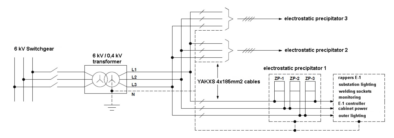 fig.5.-electrostatic-precipitator-power-supply-system-diagram – Power Quality Blog