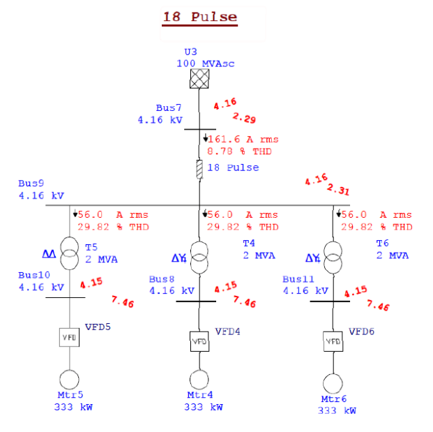 Harmonics in Electrical Power Systems and how to remove them by using ...